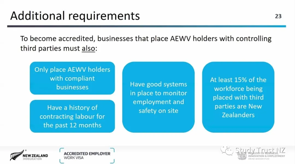 新西兰工作签证雇主认证申请 AEWV-看新西兰