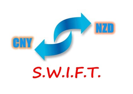 新西兰银行电汇代码SWIFT CODE大全-看新西兰